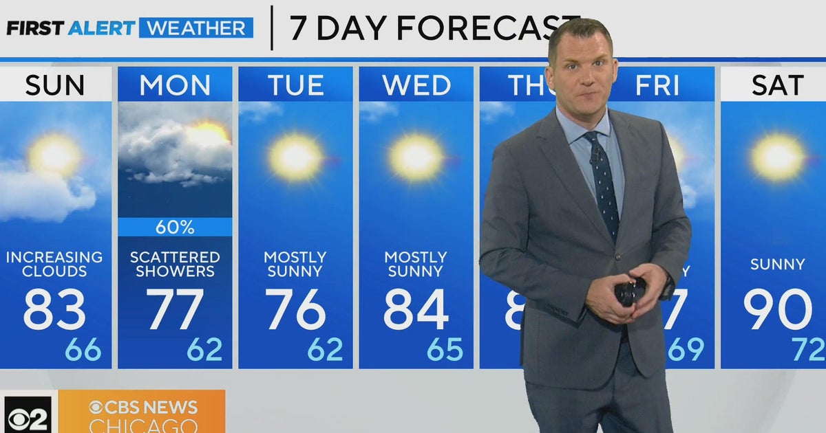 First Alert Weather: Increasing clouds, 80s for highs - CBS Chicago