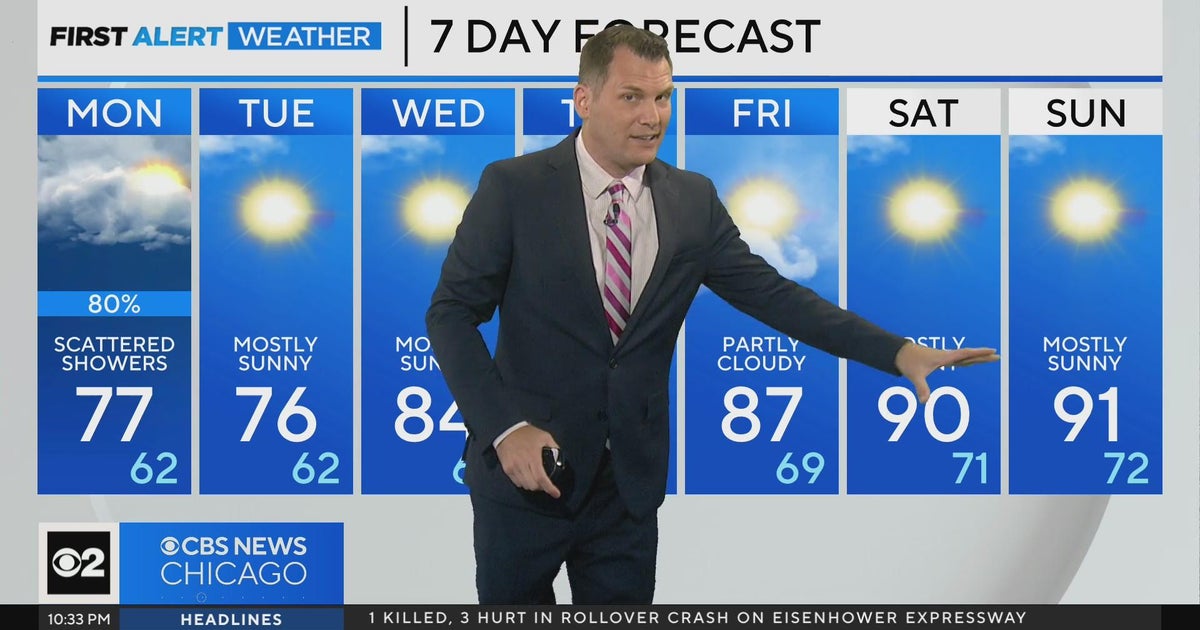 Chicago First Alert Weather: Showers, slightly cooler temperatures ...