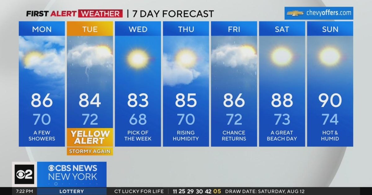 First Alert Weather: Monday looks nice, Tuesday could be dicey - CBS ...