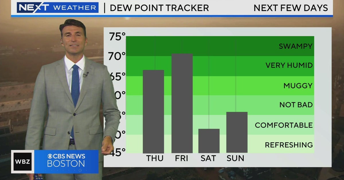 Next Weather: WBZ evening forecast for August 16 - CBS Boston