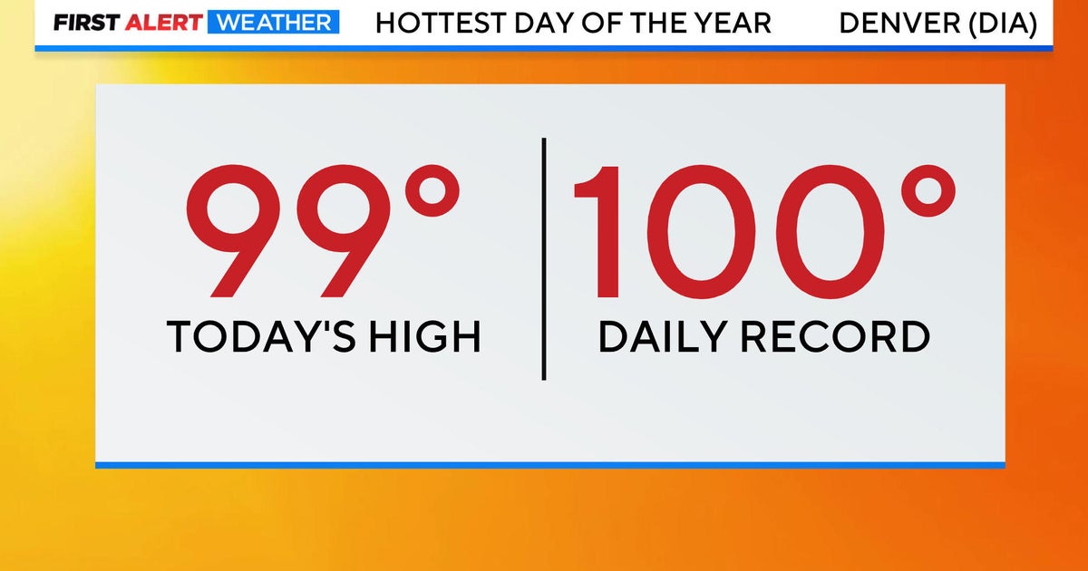 Wednesday is Denver's hottest day of the year so far - CBS Colorado
