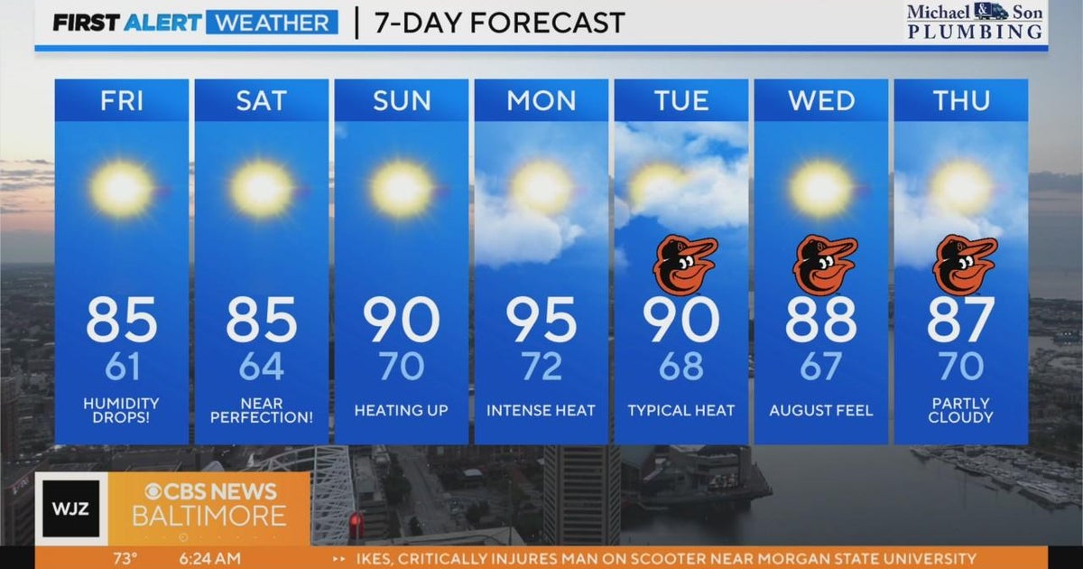 First Alert Meteorologist Tim Williams has your Friday morning forecast ...