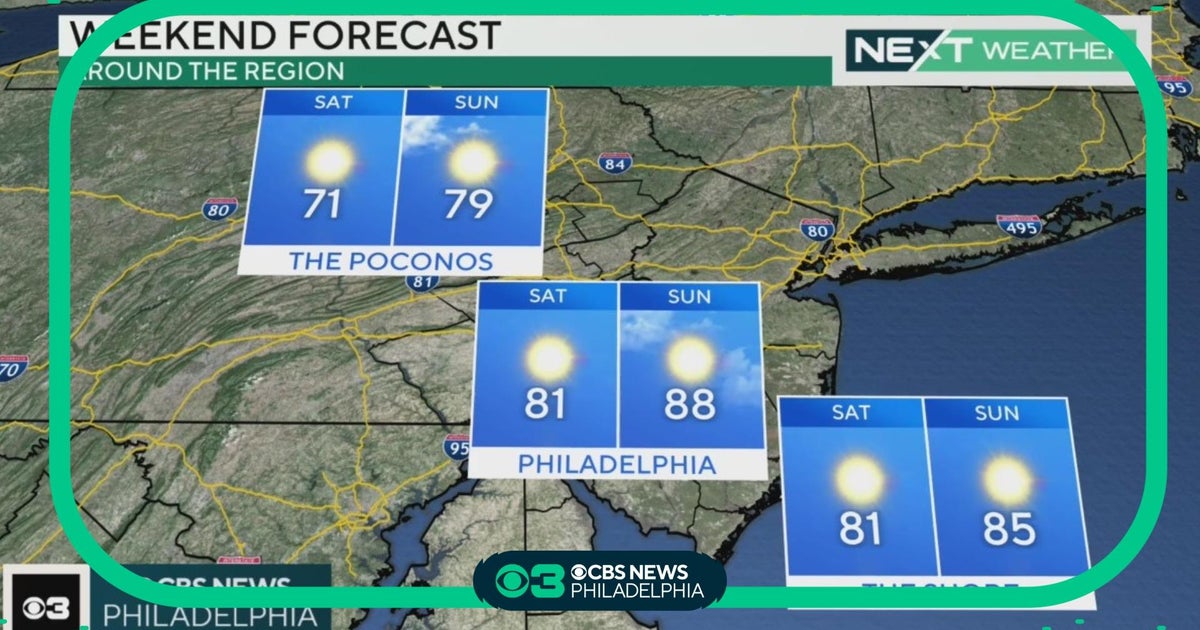 NEXT Weather: Breezy and pleasant - CBS Philadelphia