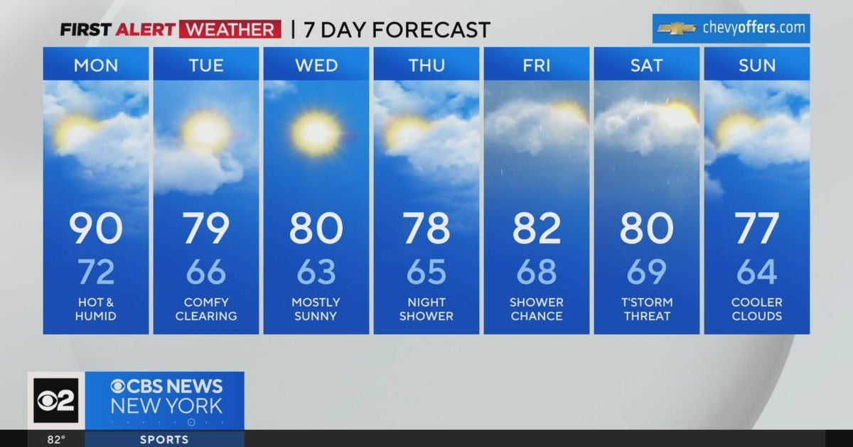 First Alert Weather: 90s and humid on Monday, but then things cool off ...