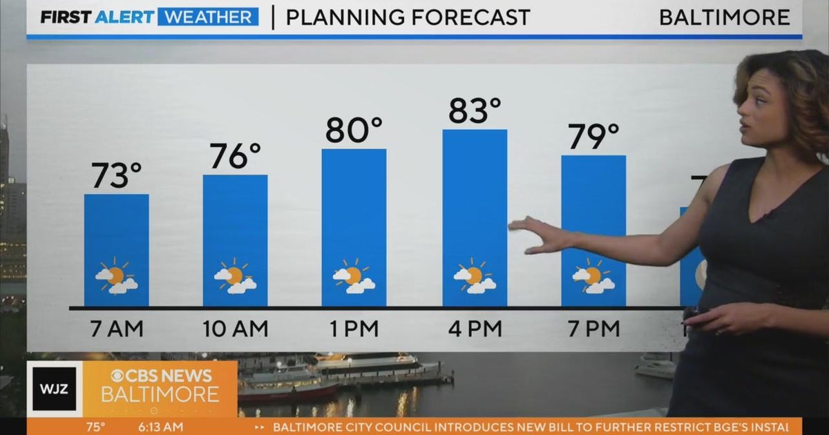 Meteorologist Abigail Degler has your Tuesday morning forecast - CBS ...
