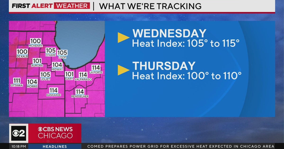 Chicago Weather Alert: Bracing for intense heat - CBS Chicago