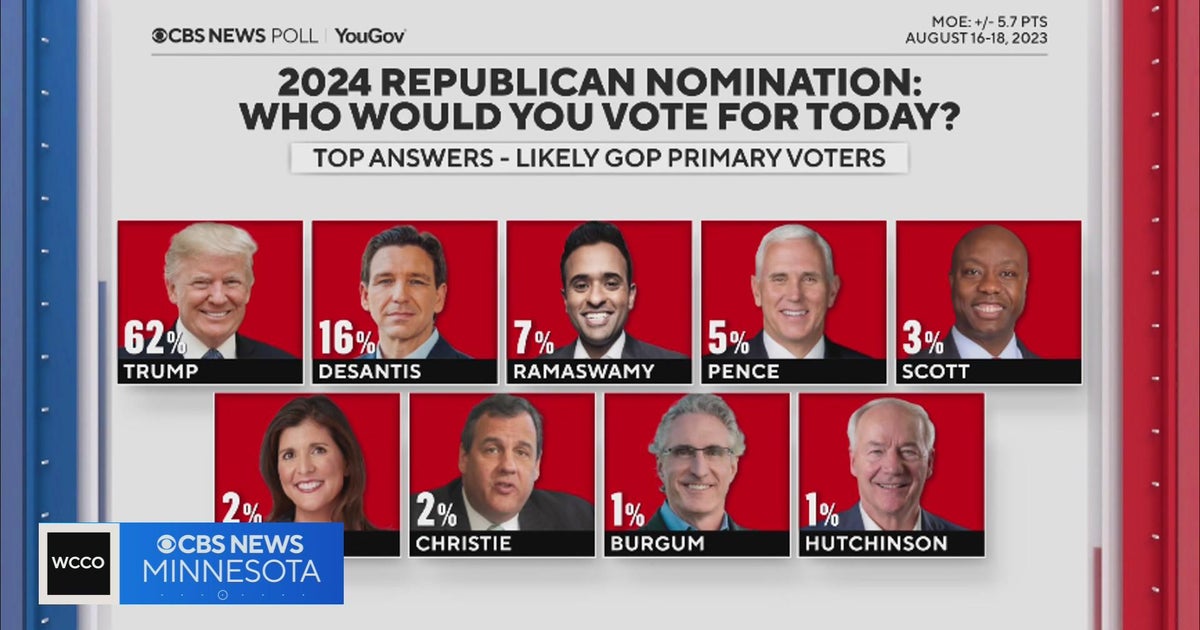 Preview: First Republican primary debate of Campaign 2024 - CBS Minnesota