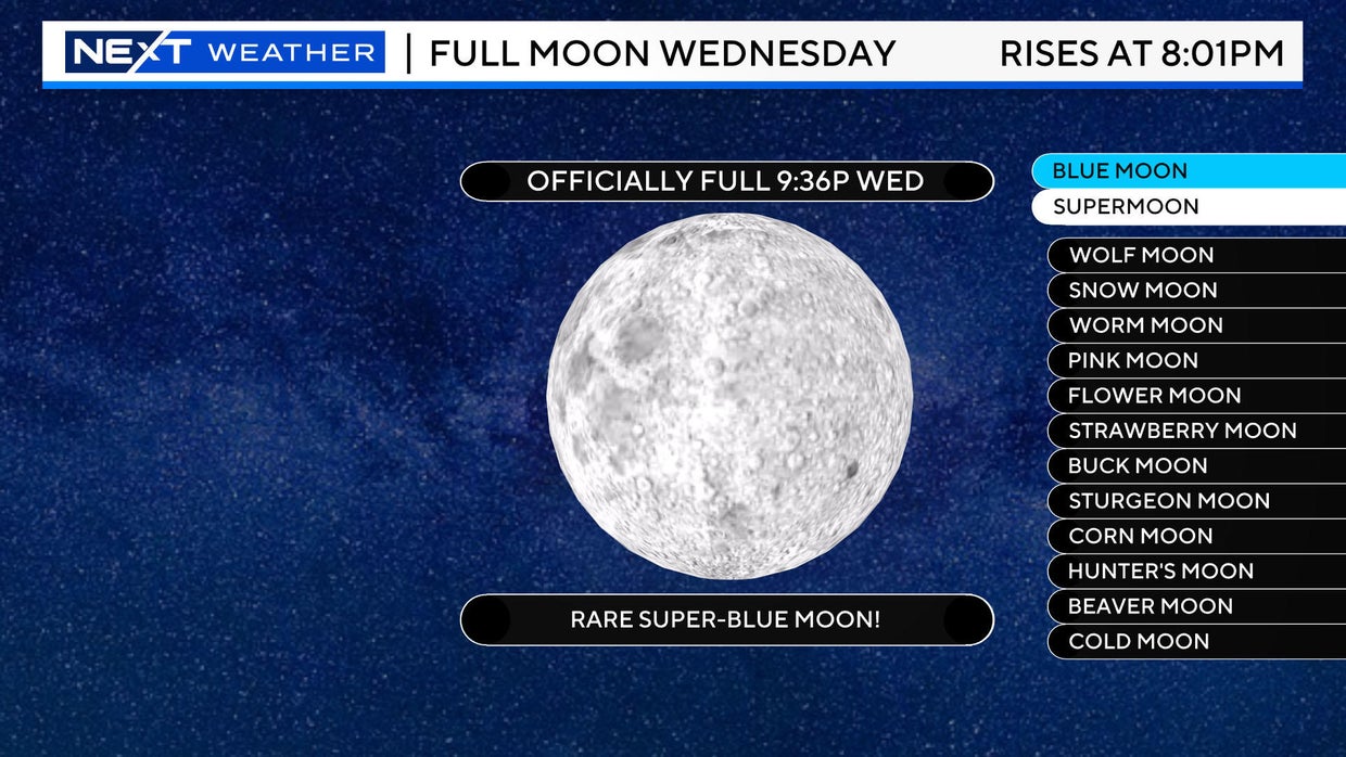 Will Boston be able to see August's full blue supermoon? - CBS Boston