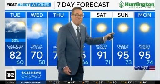 Chicago First Alert Weather: Afternoon showers - CBS Chicago