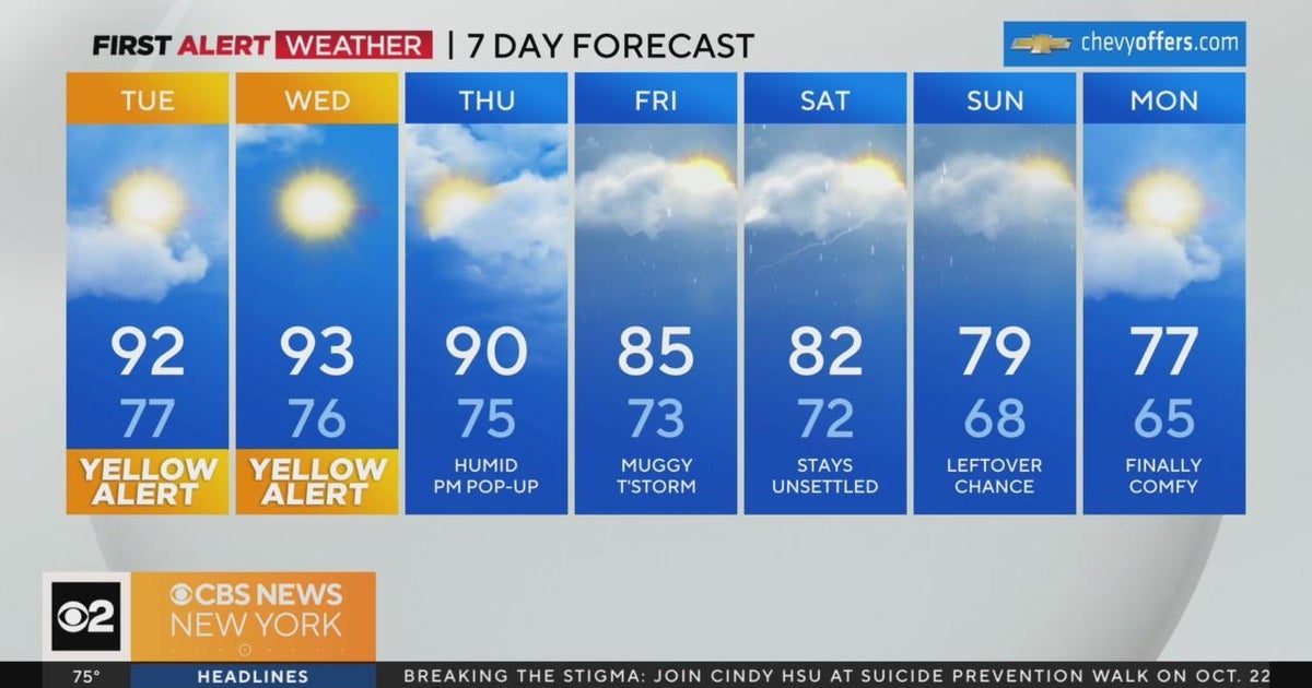First Alert Weather: Yellow Alert for heat advisory - CBS New York
