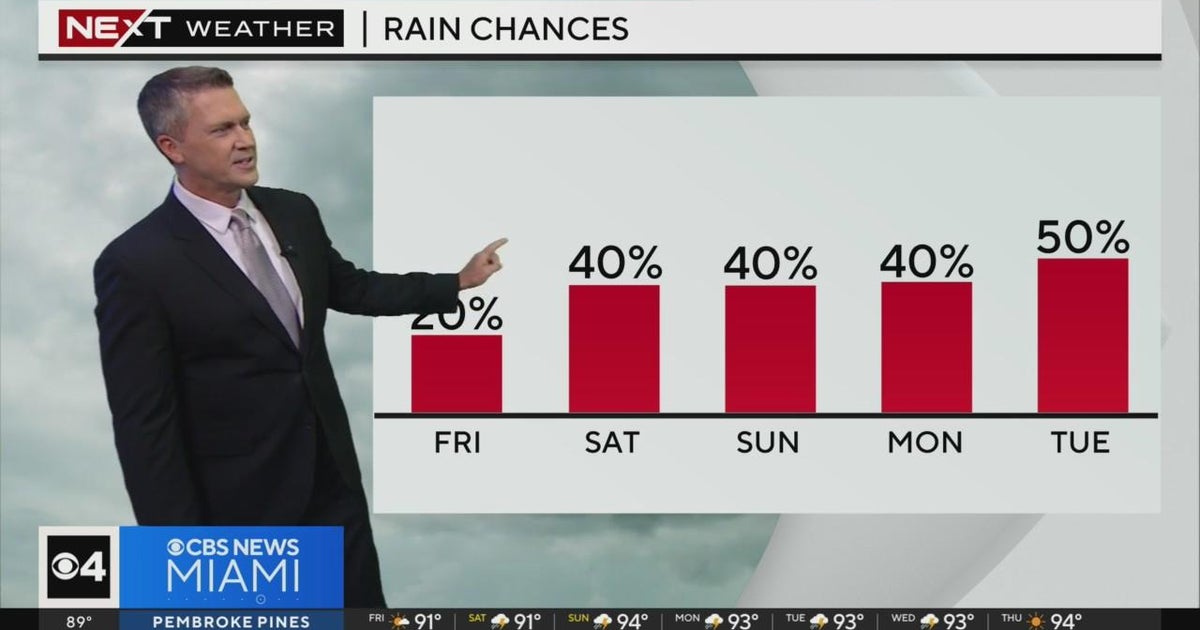 NEXT Weather forecast for Friday 9/8/2023 12PM - CBS Miami