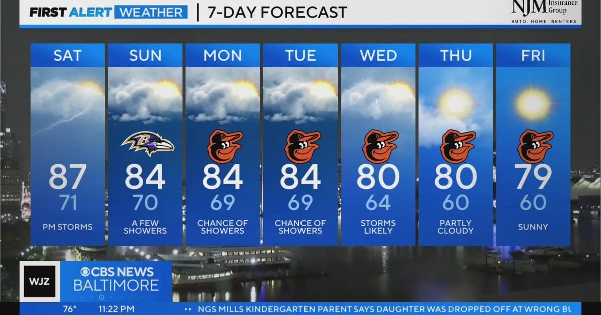 Meteorologist Steve Sosna has your Friday night forecast (9/8/2023 ...