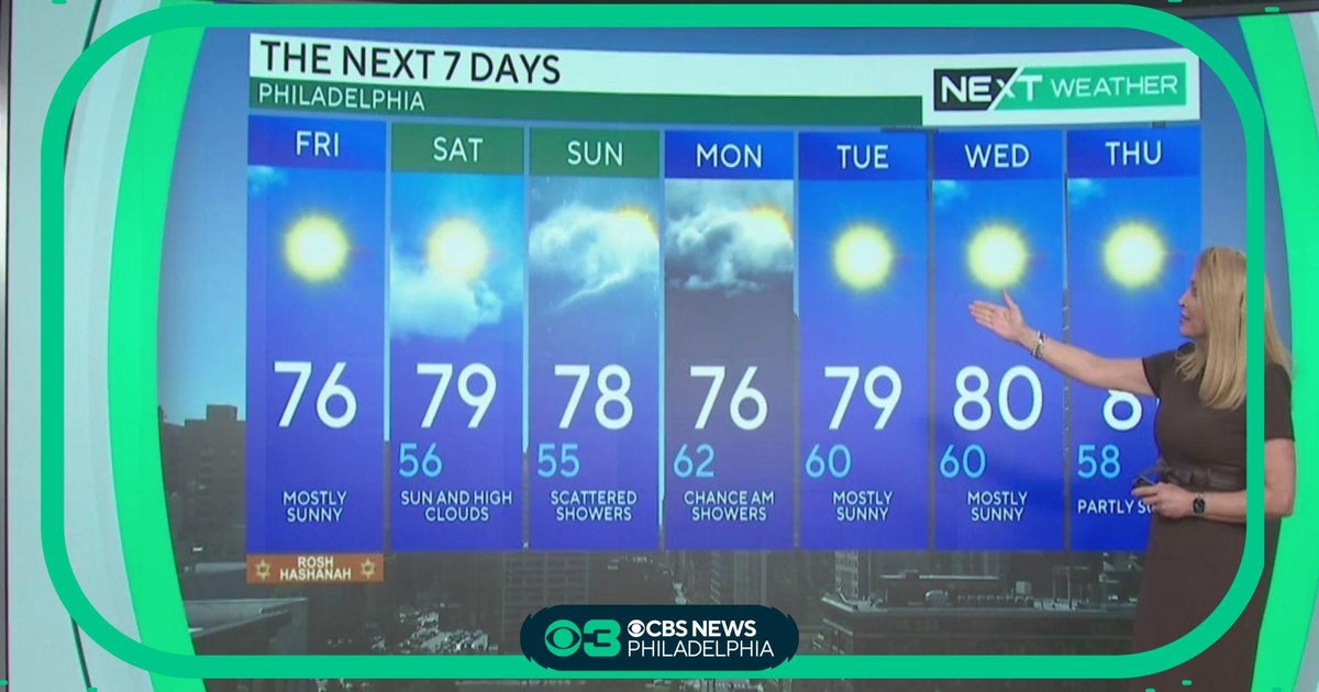 Philadelphia Weather: Feeling like fall - CBS Philadelphia