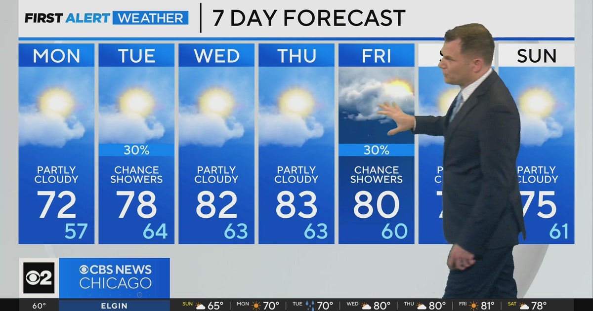 Chicago First Alert Weather: Improving conditions - CBS Chicago