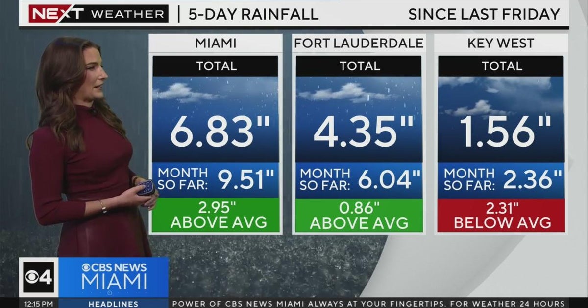 Miami Weather forecast for 9/20/2023 12PM - CBS Miami