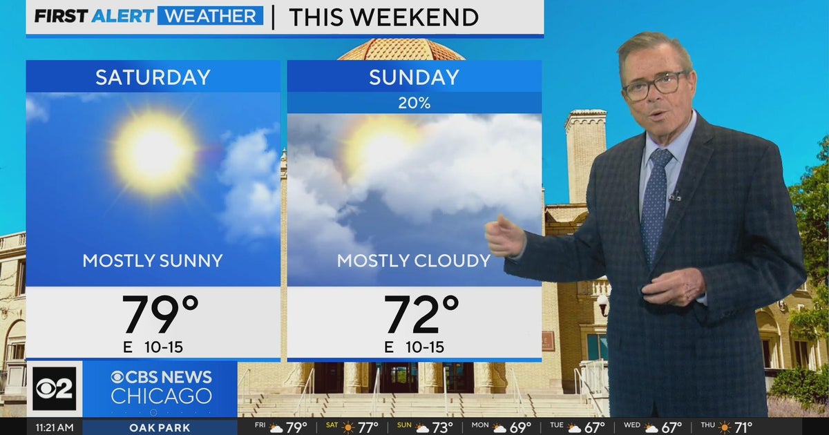 Chicago First Alert Weather: A cool fall weekend - CBS Chicago