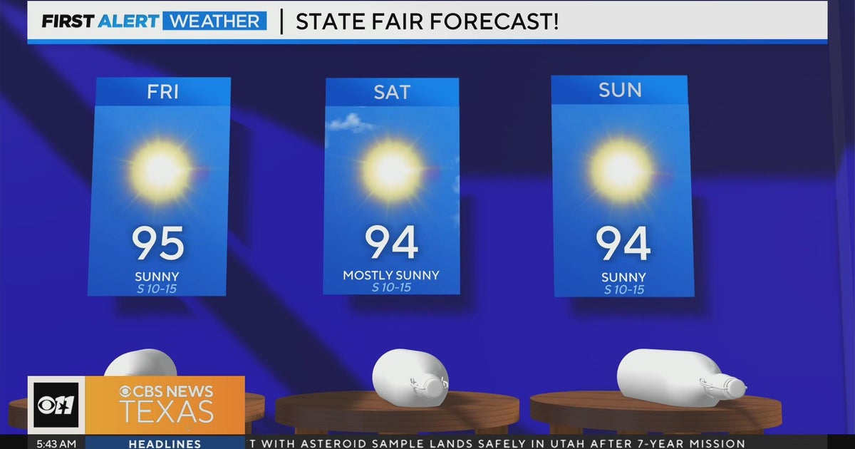 Few showers possible Monday, but a quiet week is ahead - CBS Texas