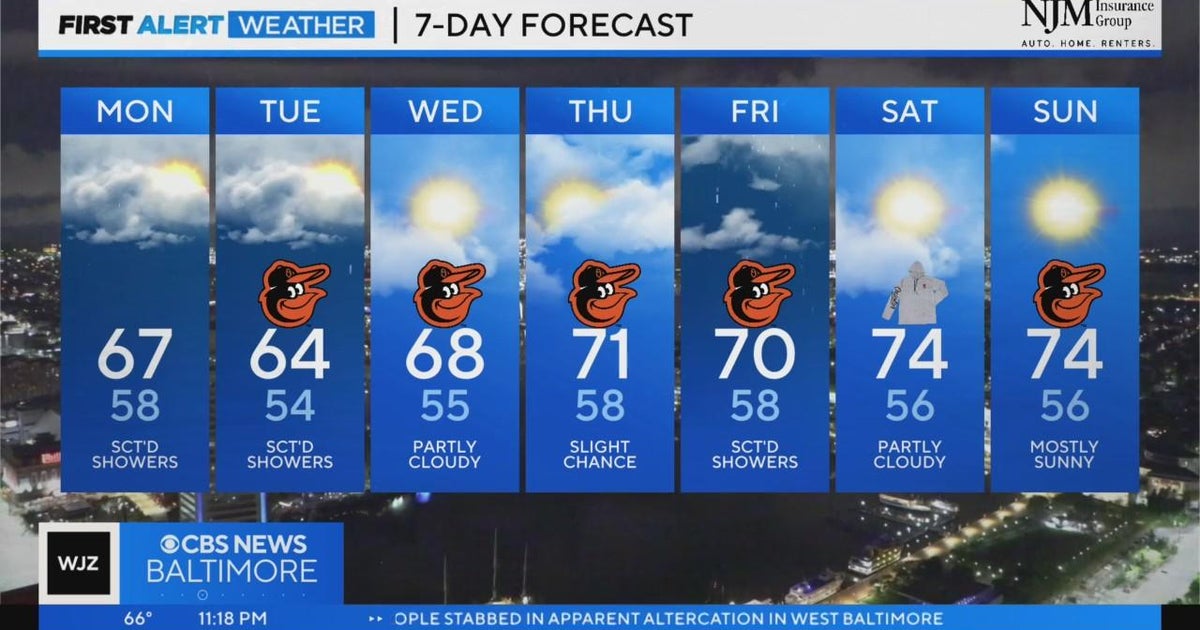 Meteorologist Steve Sosna has your Sunday night forecast (9/24/2023 ...