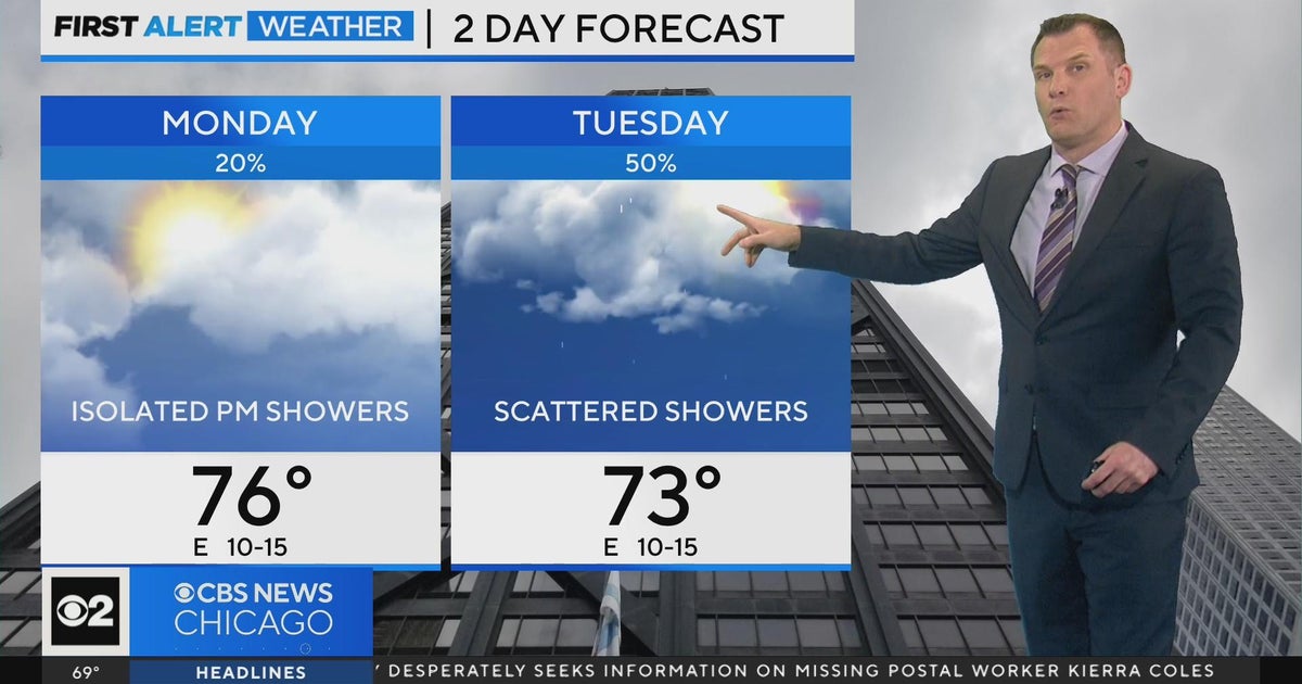 Chicago First Alert Weather: Isolated PM showers Monday - CBS Chicago