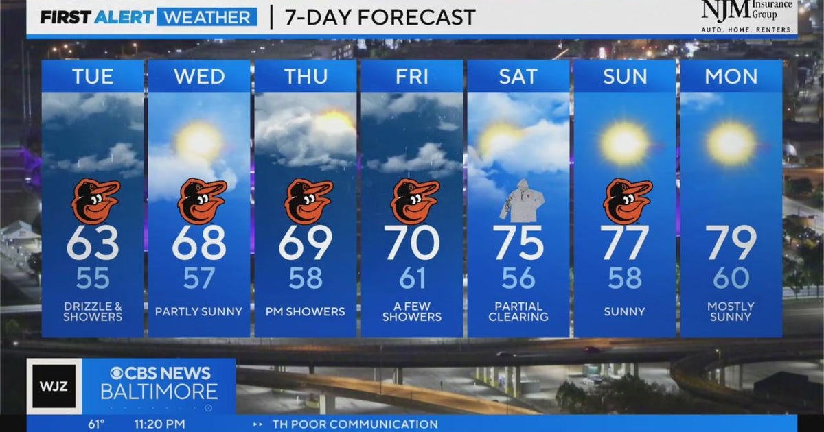 Chief Meteorologist Derek Beasley has your Monday night forecast (9/25 ...