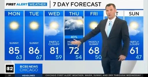 Chicago First Alert Weather: Warm, sunny, and dry through Wednesday ...