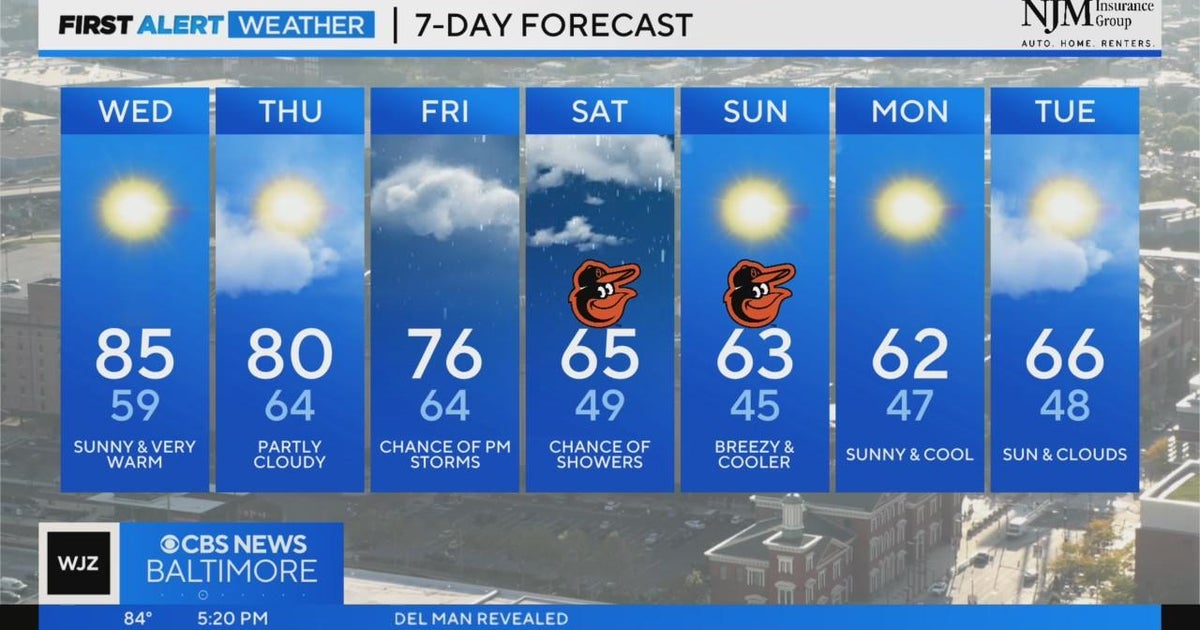 Chief Meteorologist Derek Beasley has your Tuesday evening forecast (10 ...