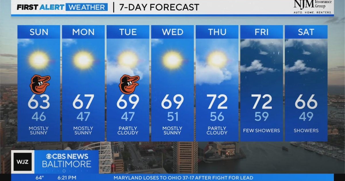 Molly Robey has your Saturday evening forecast (10/7/2023) - CBS Baltimore