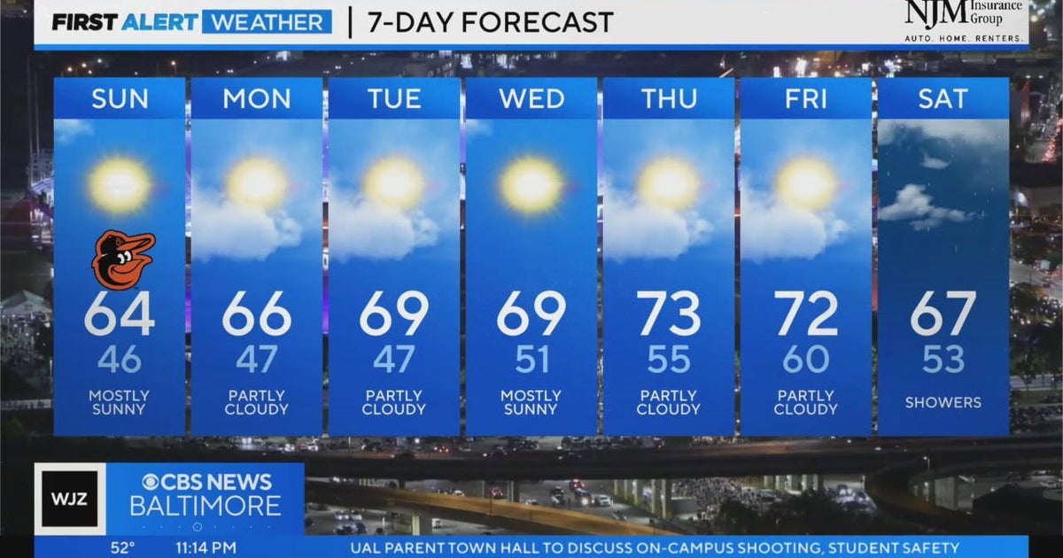 Molly Robey has your Saturday night forecast (10/7/2023) - CBS Baltimore