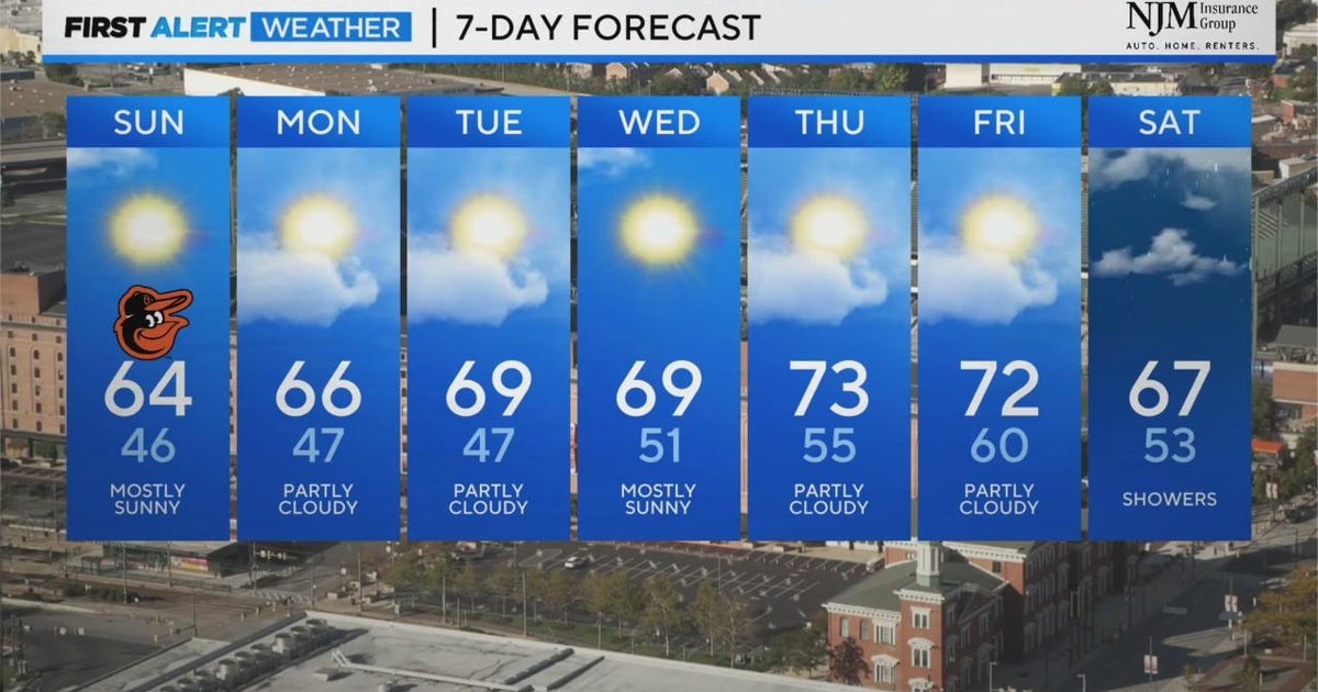 Meteorologist Tim Williams Has Your Updated Forecast - CBS Baltimore