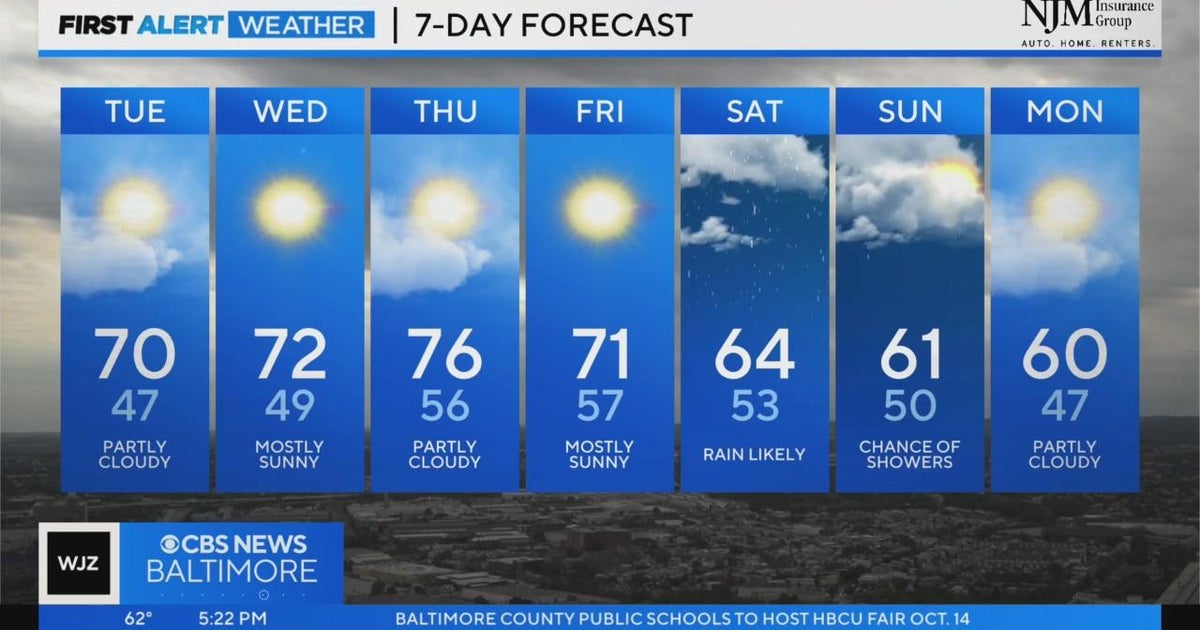 Chief Meteorologist Derek Beasley has your Monday evening forecast (10 ...