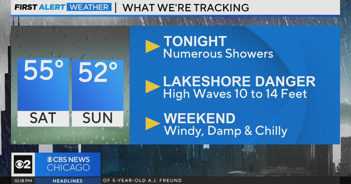 Chicago First Alert Weather: Windy, damp & chilly weekend - CBS Chicago