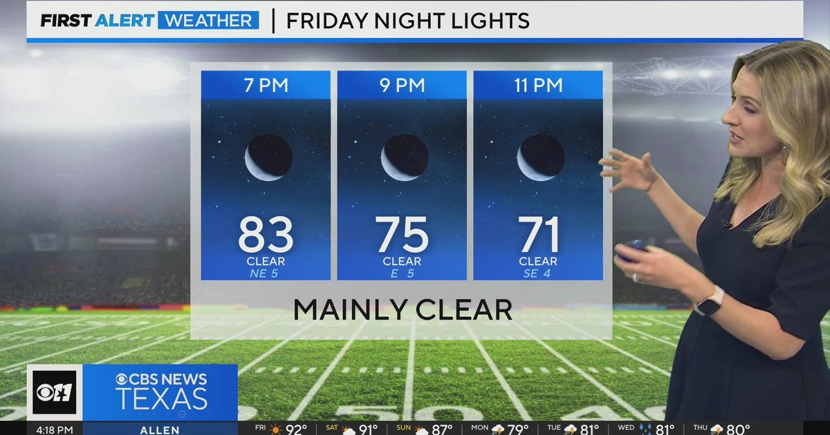 Pretty clear weather for Friday Night Lights - CBS Texas