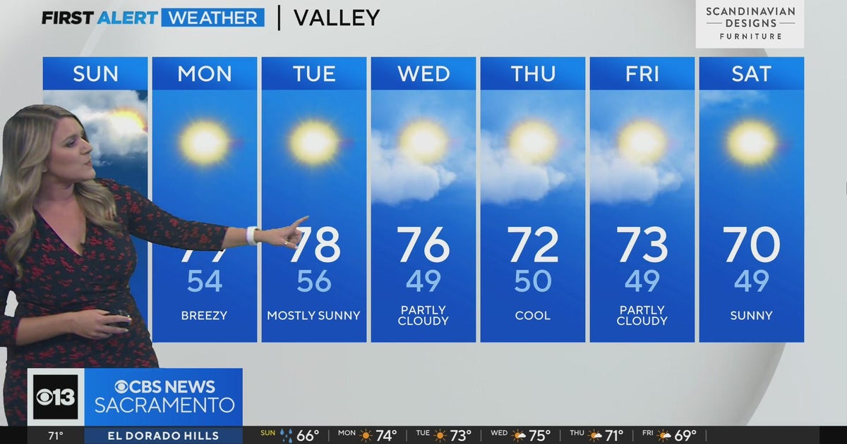 Saturday evening Sacramento weather forecast - 10/21/23 - CBS Sacramento