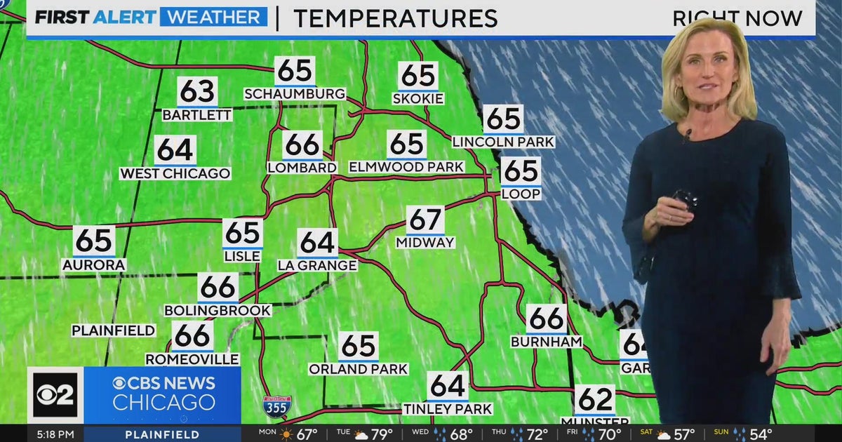 Chicago First Alert Weather: Milder temperatures on the way - CBS Chicago