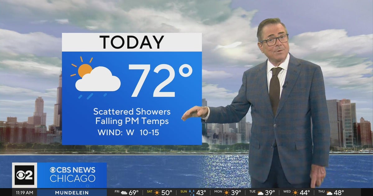 Chicago First Alert Weather: Scattered showers, temperature drop this ...