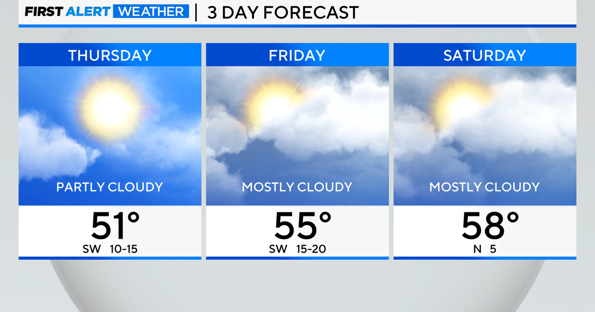 Chicago First Alert Weather: Temperatures climb to the 50s - CBS Chicago