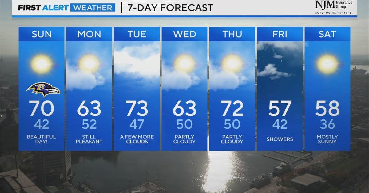 Meteorologist Molly Robey has your updated Sunday forecast | 11-5-2023 ...