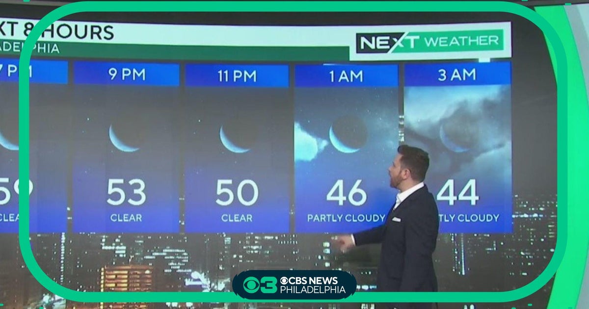 NEXT Weather: Week starts dry - CBS Philadelphia