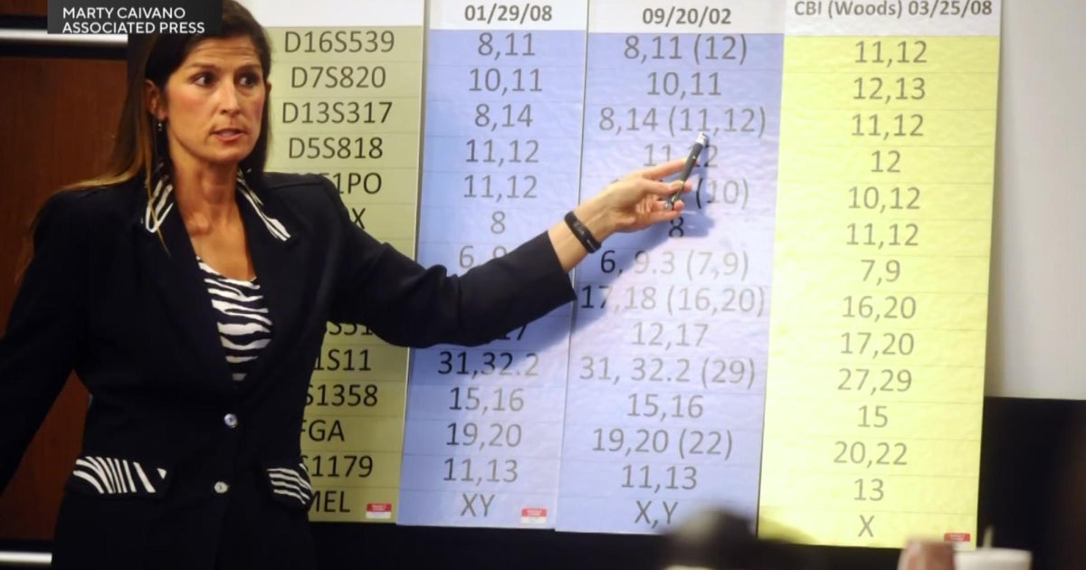 CBI forensic scientist being investigated for anomolies in DNA testing ...