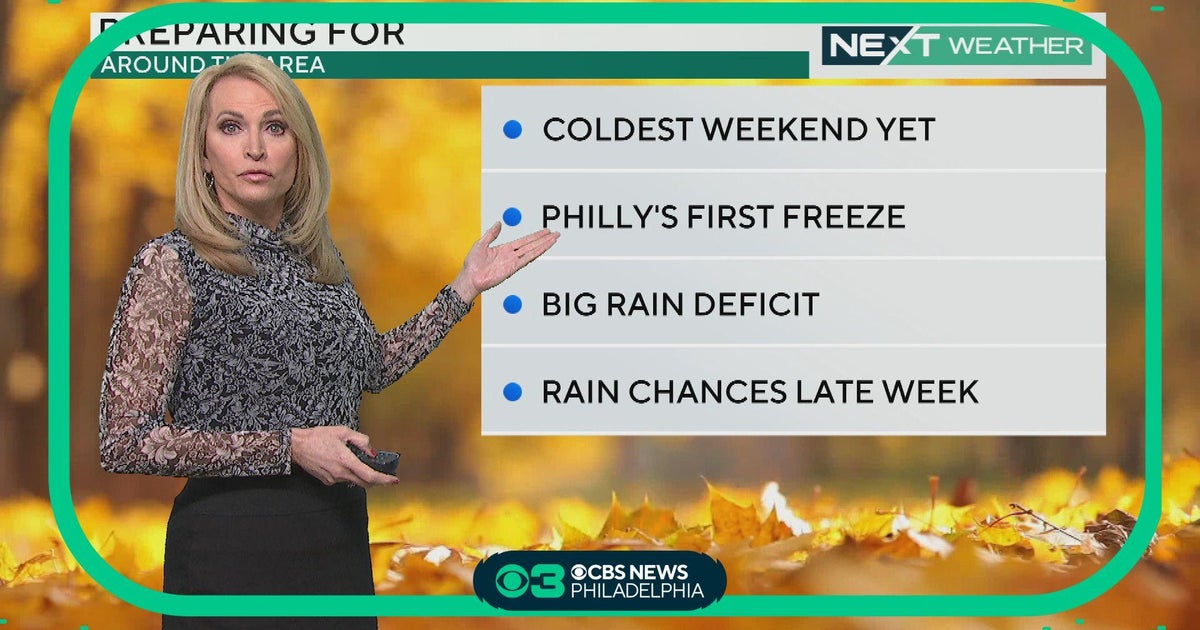 NEXT Weather: Dry and chilly weekend - CBS Philadelphia