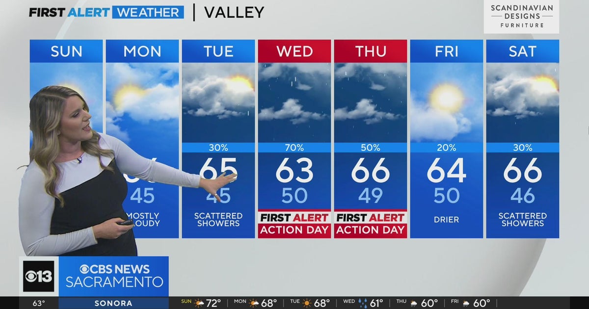 Saturday evening weather forecast - Nov. 11, 2023 - CBS Sacramento