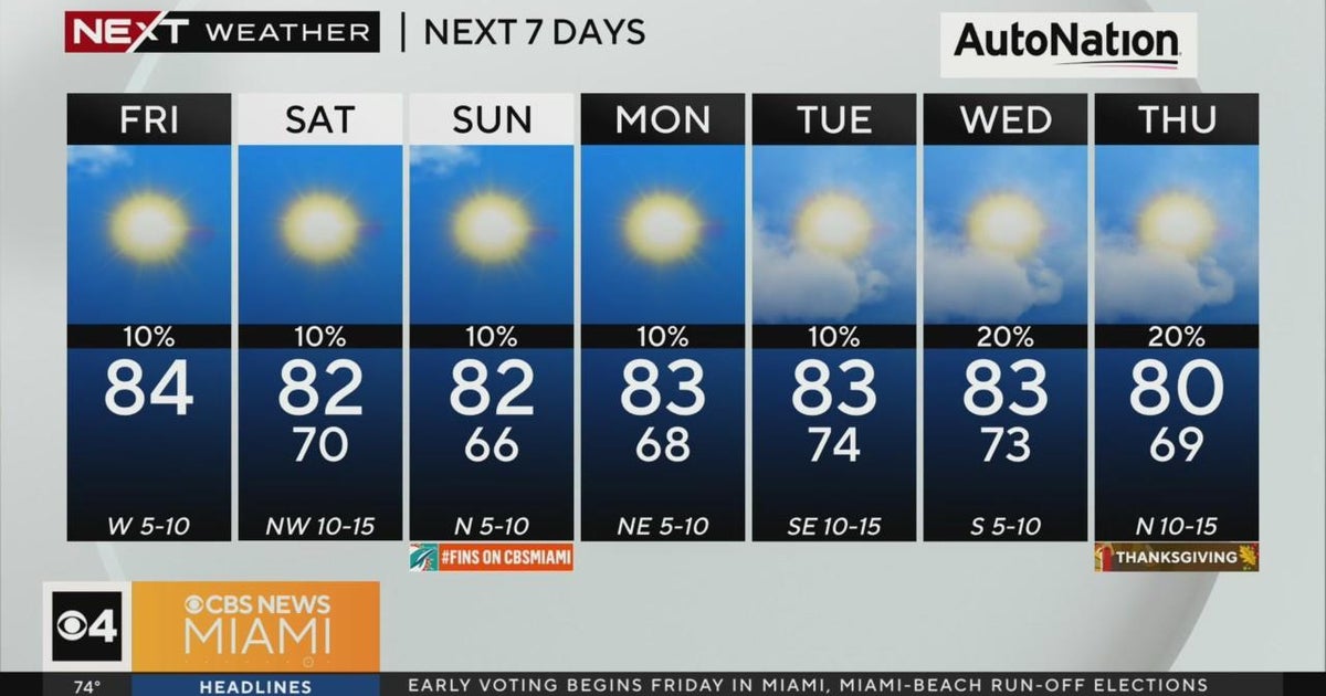 Miami Weather for Friday 11/17/2023 7AM - CBS Miami