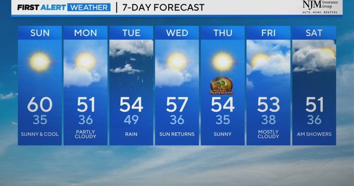 Molly Robey has your updated Sunday forecast (11/19/2023) - CBS Baltimore