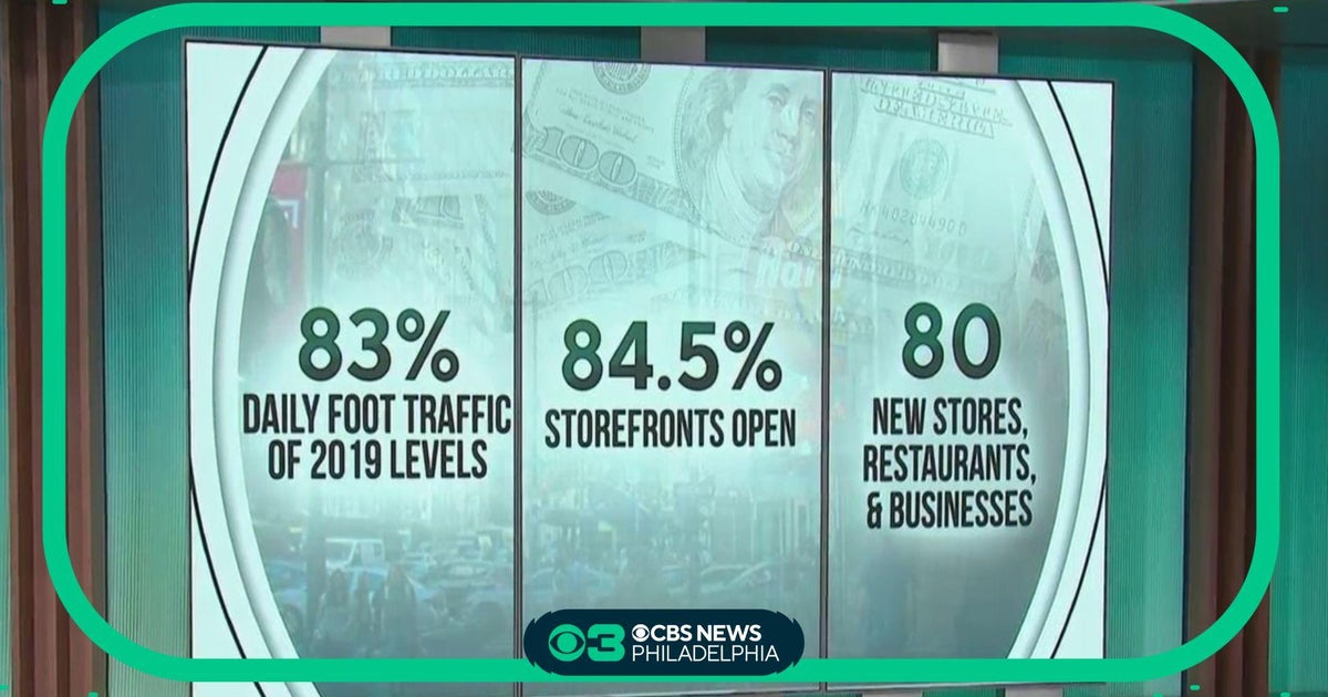 Center City District releases retail report card - CBS Philadelphia
