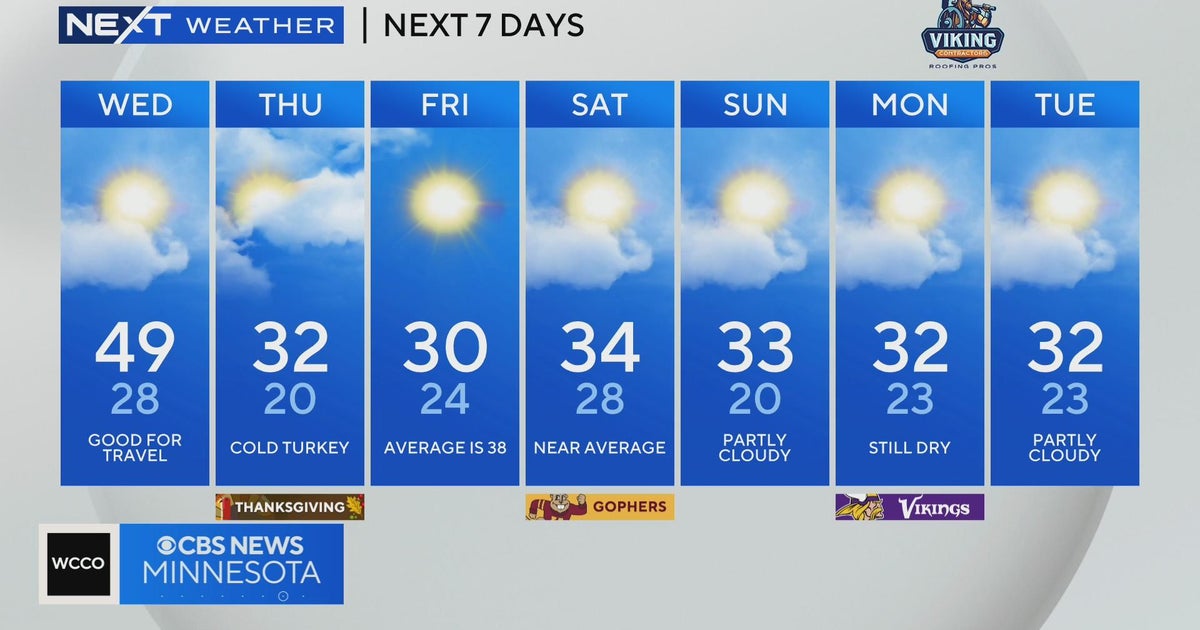 NEXT Weather: 10:00 p.m. forecast from Nov. 21, 2023 - CBS Minnesota