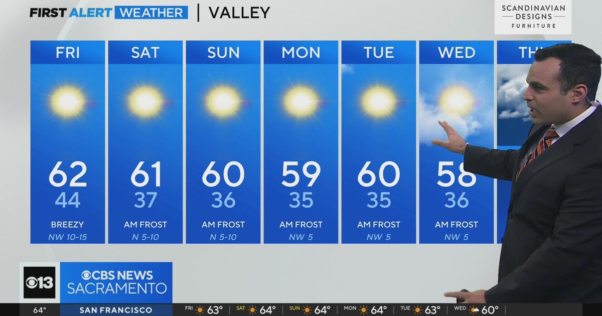 Thanksgiving night weather forecast - Nov. 23, 2023 - CBS Sacramento
