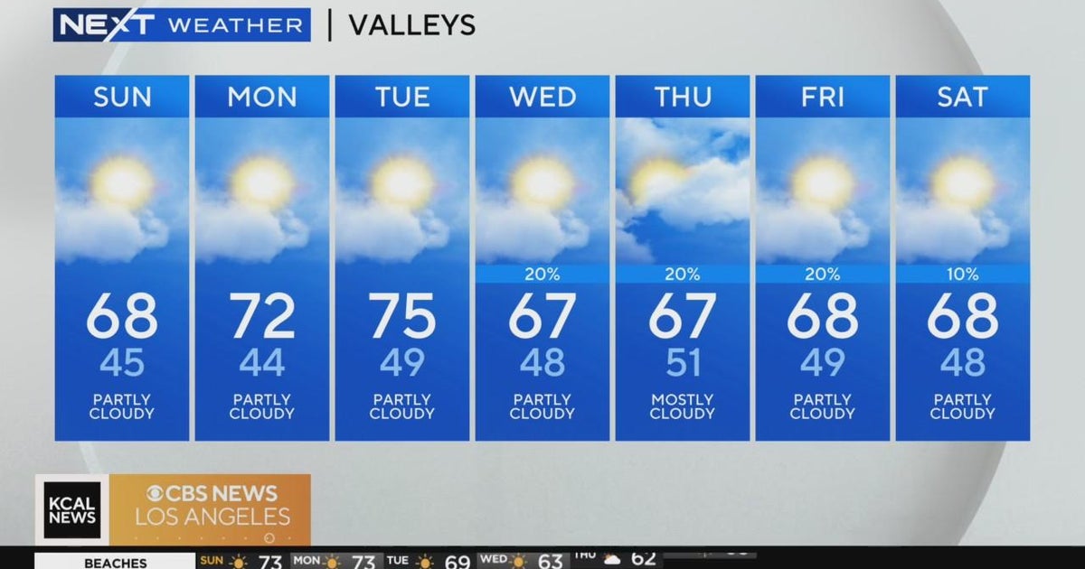 Alex Biston's weather forecast (Nov. 26) - CBS Los Angeles