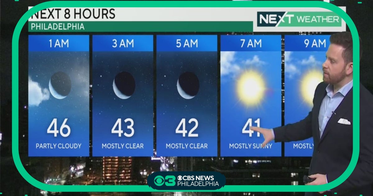 NEXT Weather: A major cool down coming to town - CBS Philadelphia