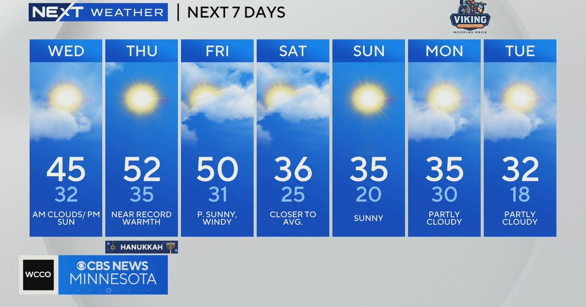 Next Weather 10 00 P M Forecast From Dec 8 2023 Cbs Minnesota