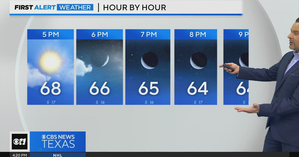 Big weather changes headed our way - CBS Texas